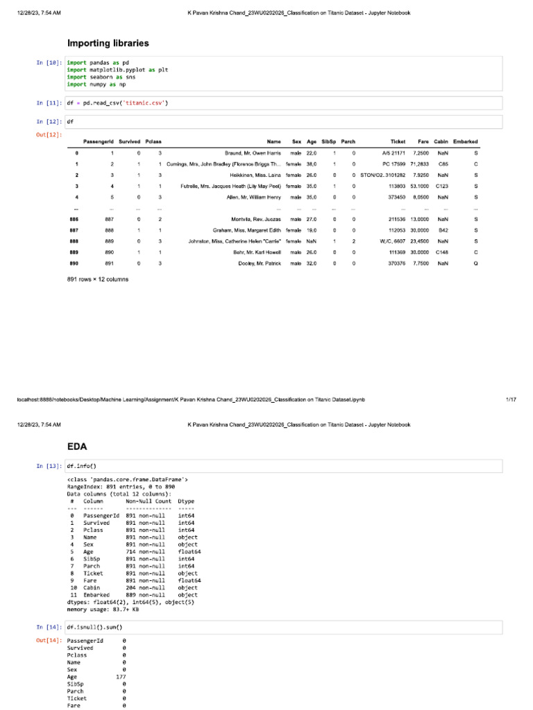 Classification On Titanic Dataset | PDF
