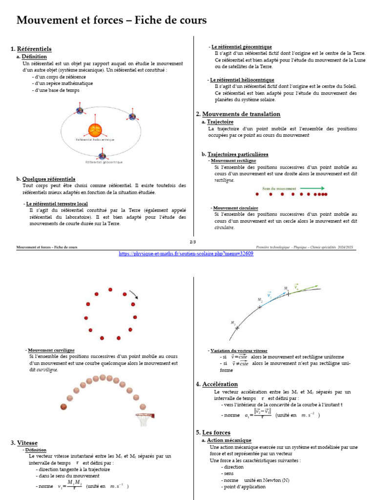 Mouvement Force Fiche Cours | PDF