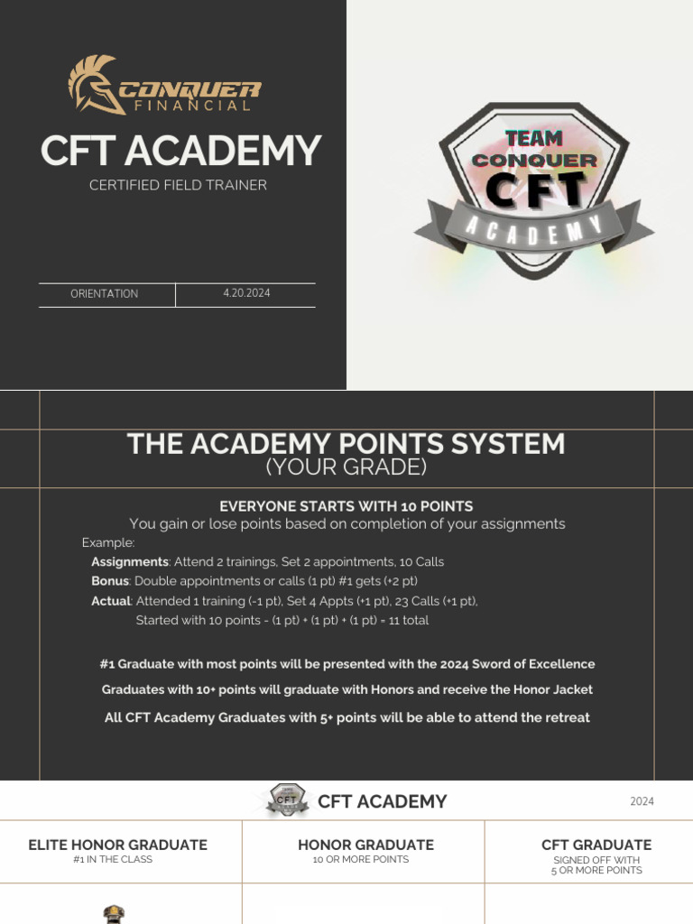 Class 1 CFT Academy | PDF