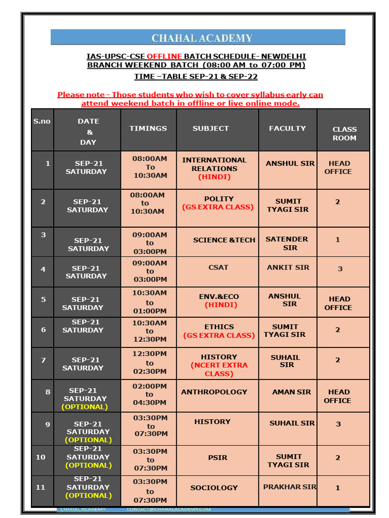 Weekend Batch Timetable 21-22 Sep 2024 | PDF