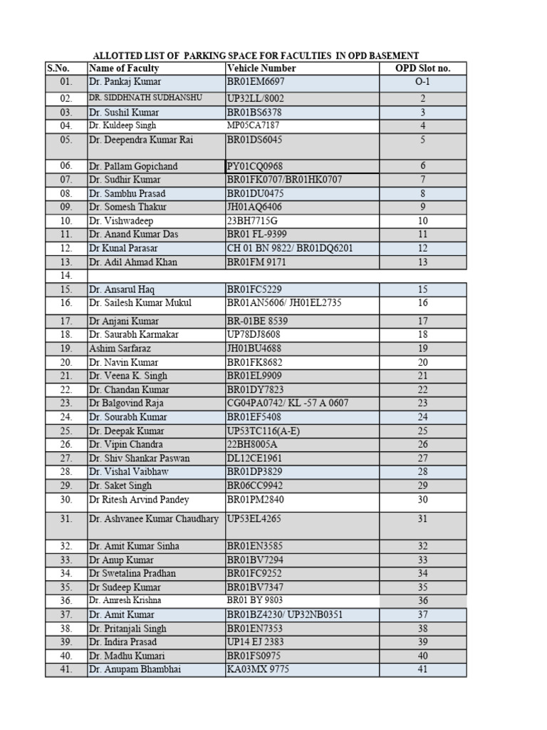 Opd List | PDF