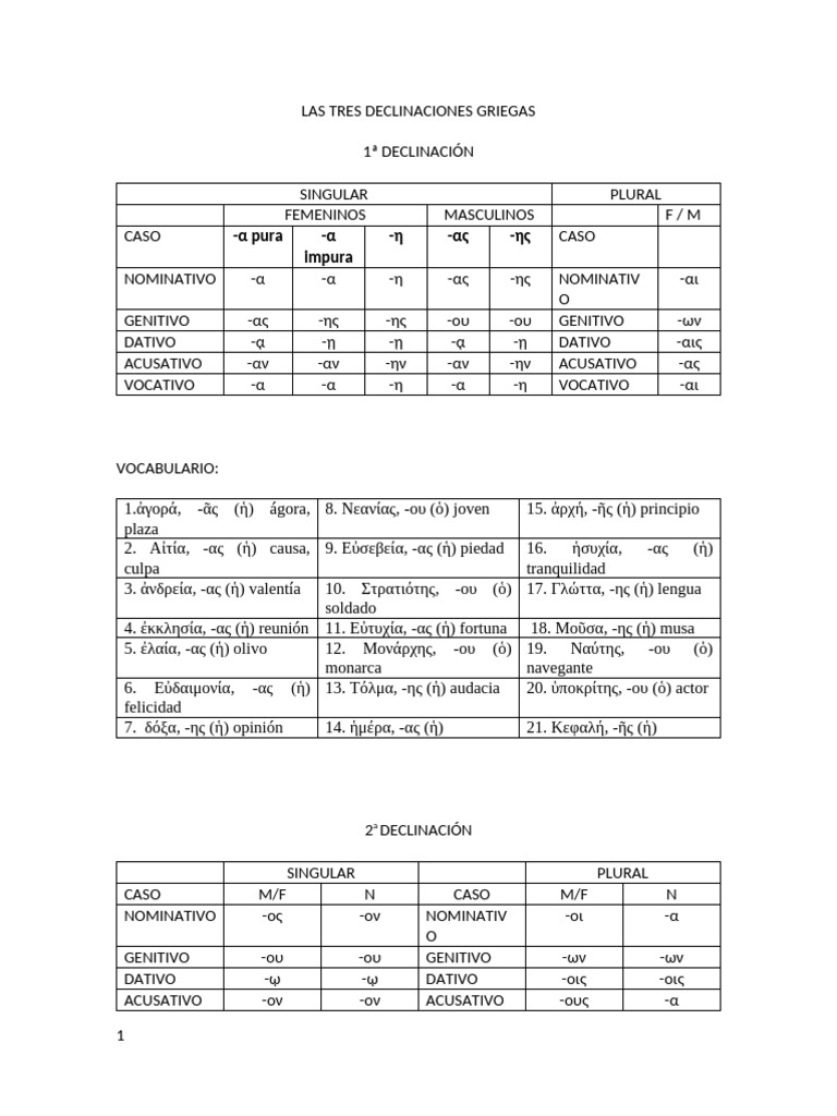1a, 2a, 3a. Decl. GRIEGO-1 | PDF