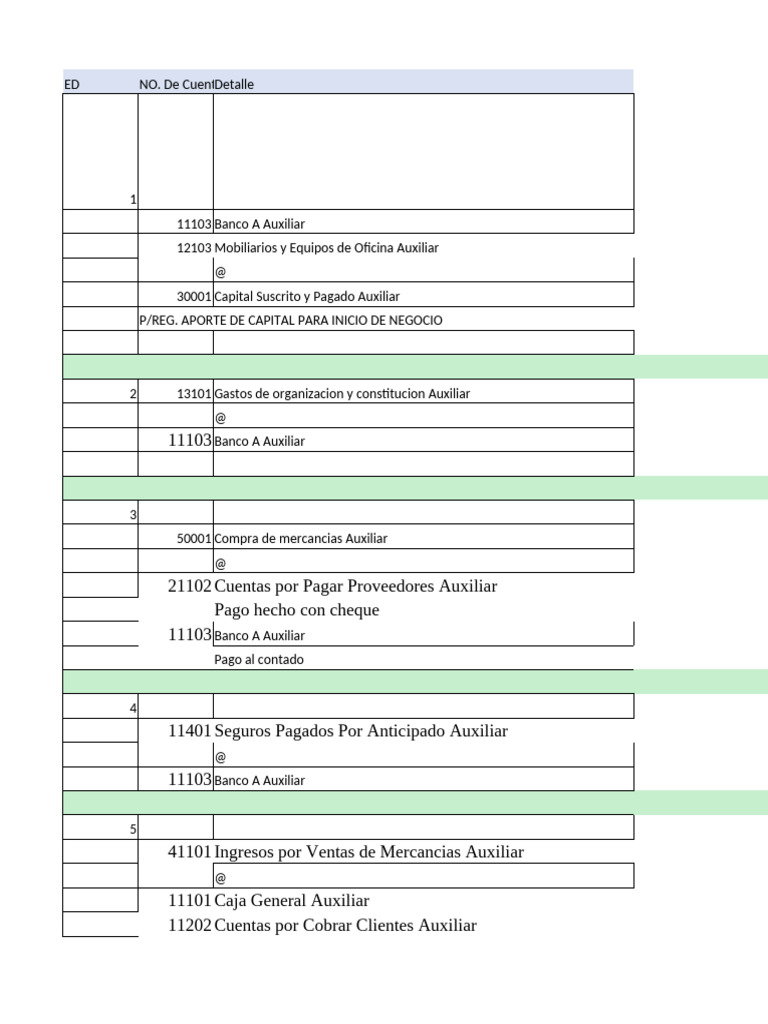 Practica 1, Asientos | PDF