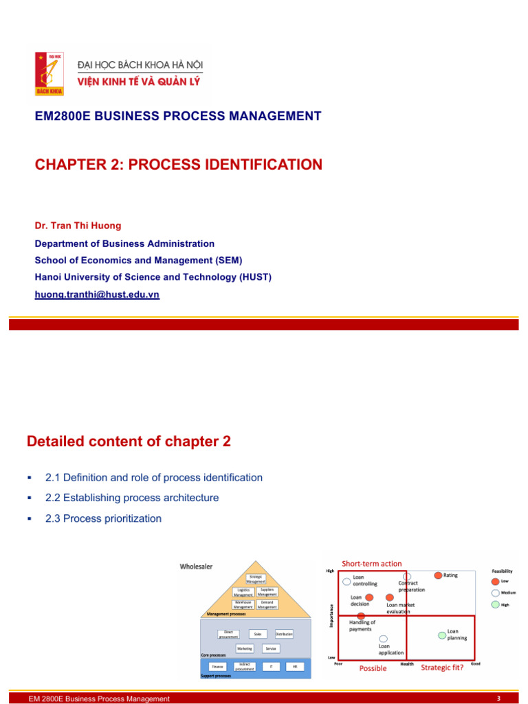 BPM Ch2 Process Identification | PDF