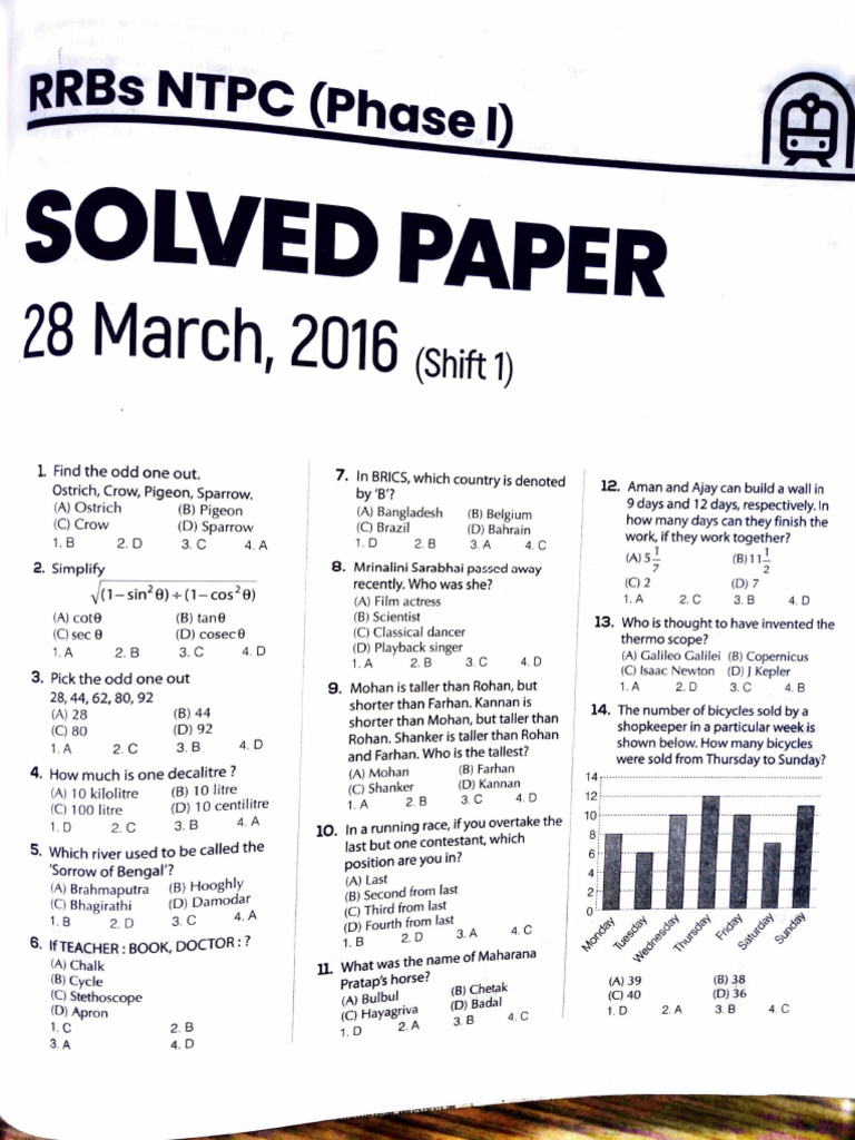 28 Mar NTPC SET-21 | PDF