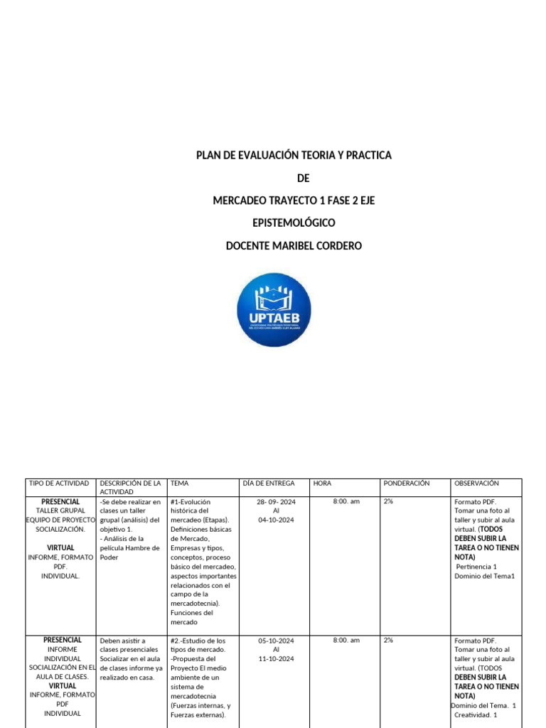 Plan TPM 2024 | PDF | Marketing | Mercado (economía)