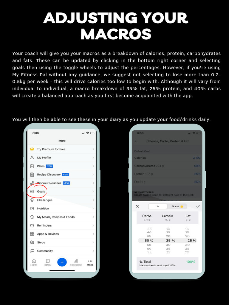 My Fitness Pal Guide PDF | PDF