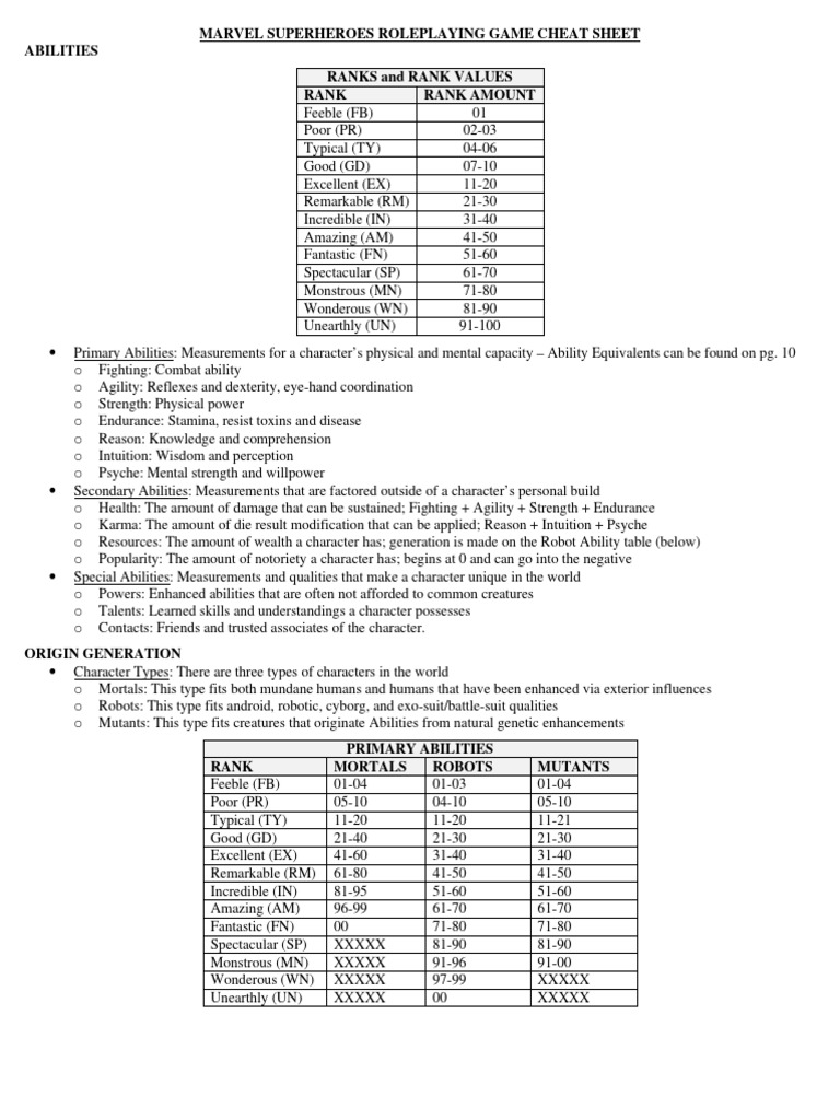 Expert Gameplay Cheat Sheet | PDF