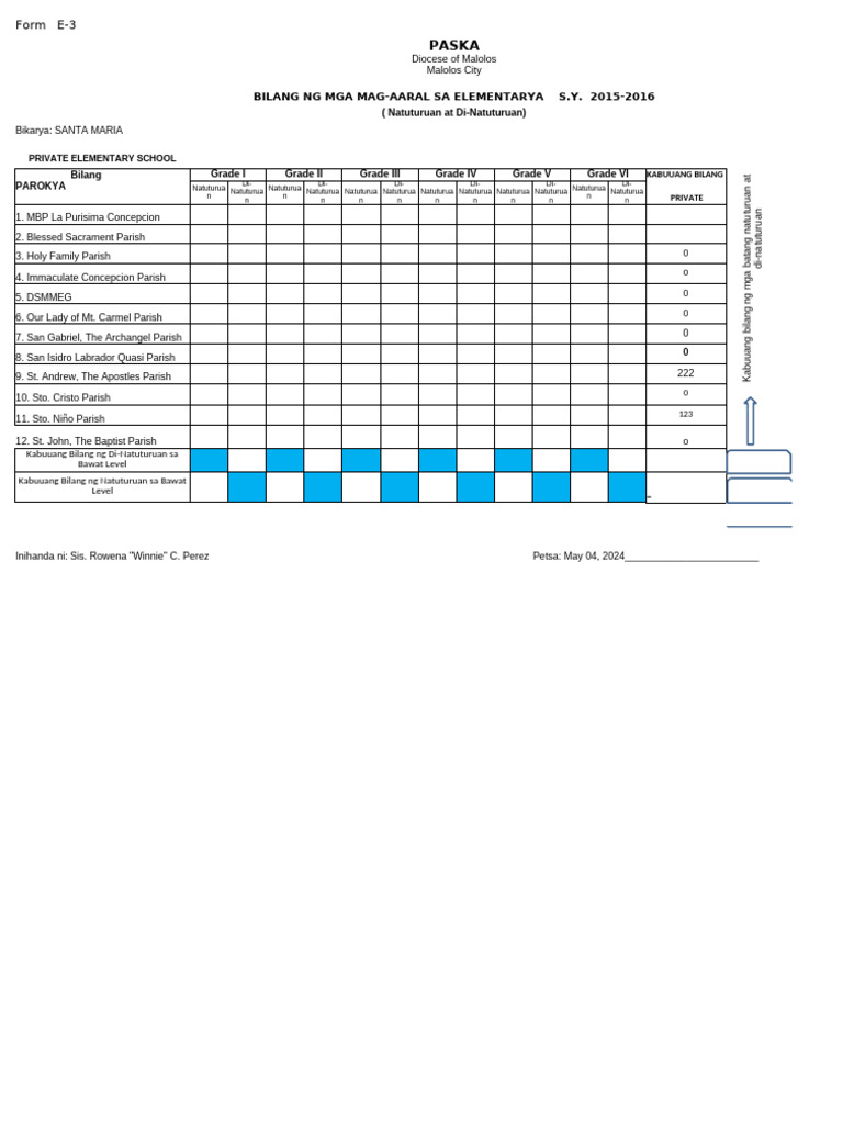 Paska Stat Form E-3 Private School | PDF