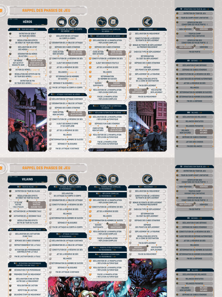 BGCC Aide Organigramme FR | PDF