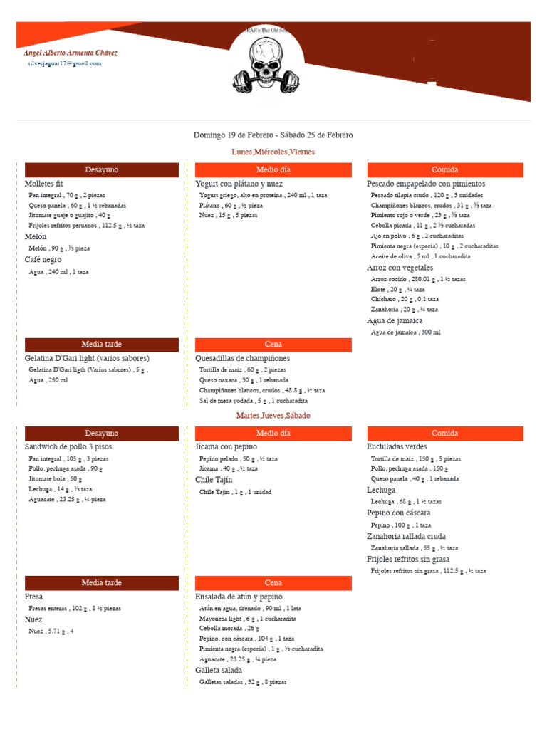 Plan Alimenticio | PDF