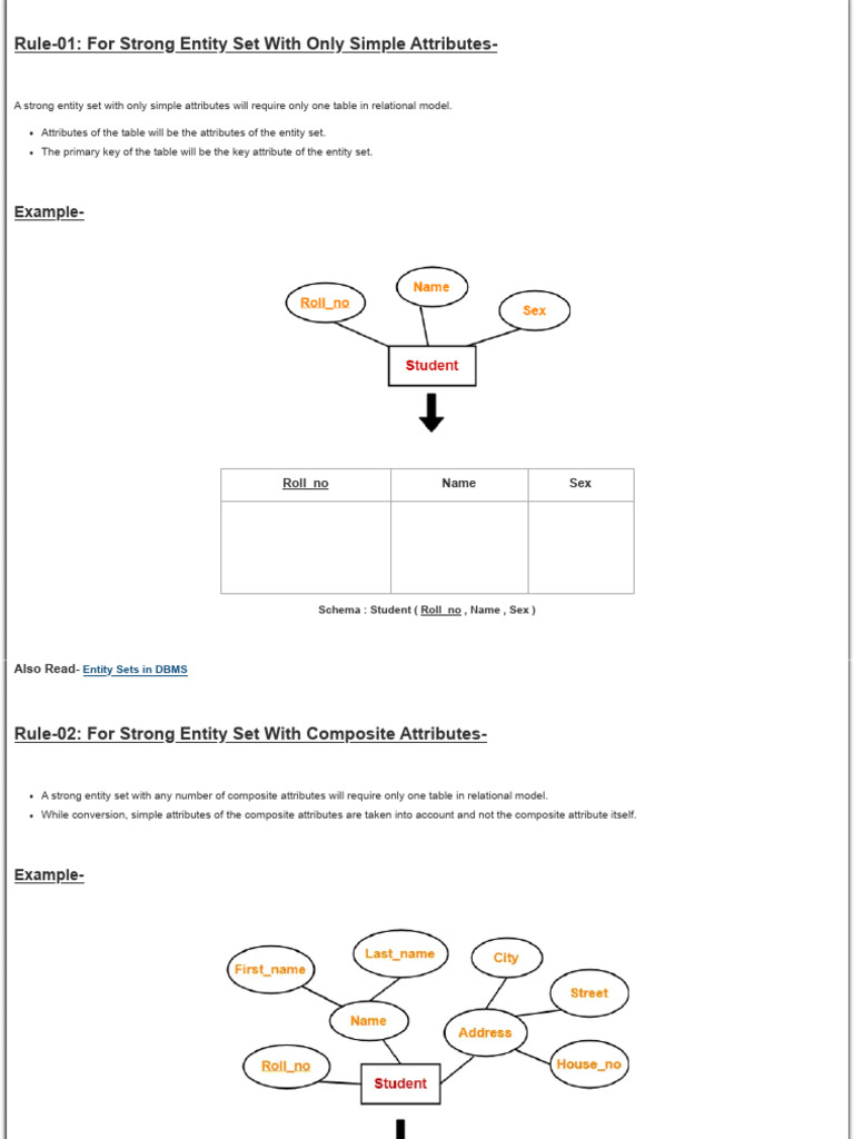 Convert Er Diagram To Relational Schema | PDF