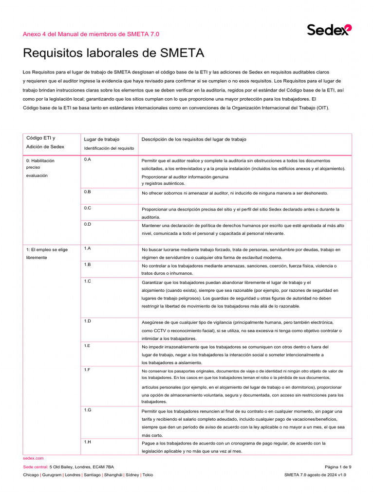 SMETA 7.0 Member Manual Annex 4 - The Workplace Requirements August 2024 v1.0 | PDF