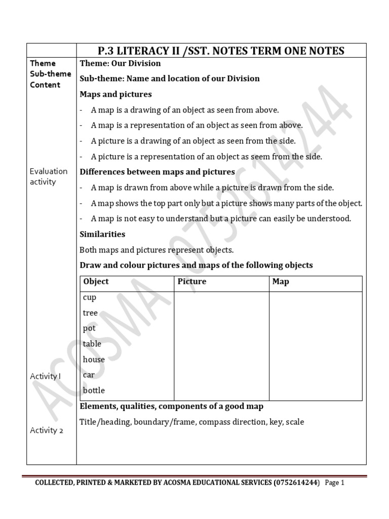 Primary Three SST | PDF