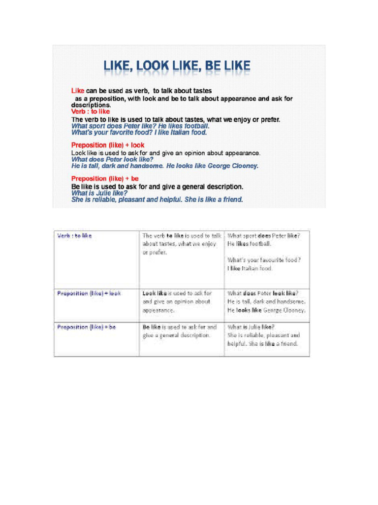 Be Like and Look Like | PDF