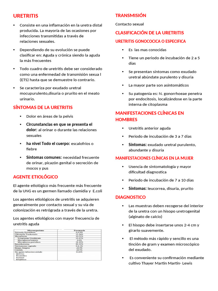 Resumen Ets | PDF | Hepatitis | Hepatitis B