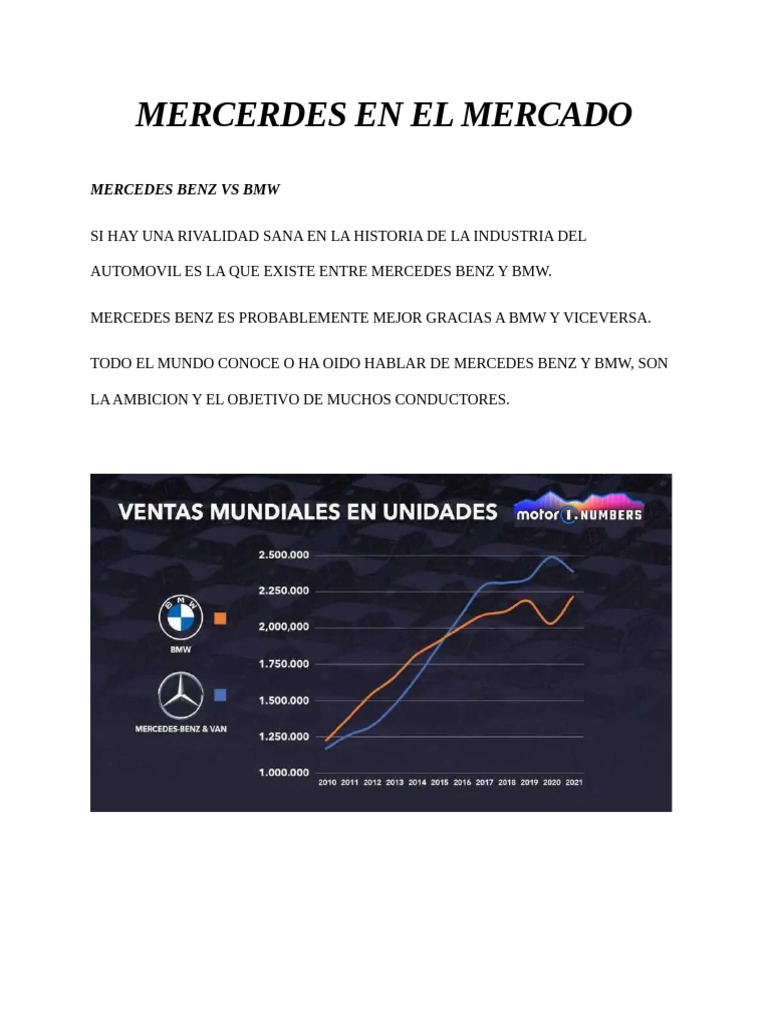 Mercerdes en El Mercado | PDF