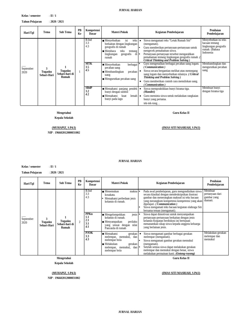 Jurnal Kelas 2 Tema 3 | PDF
