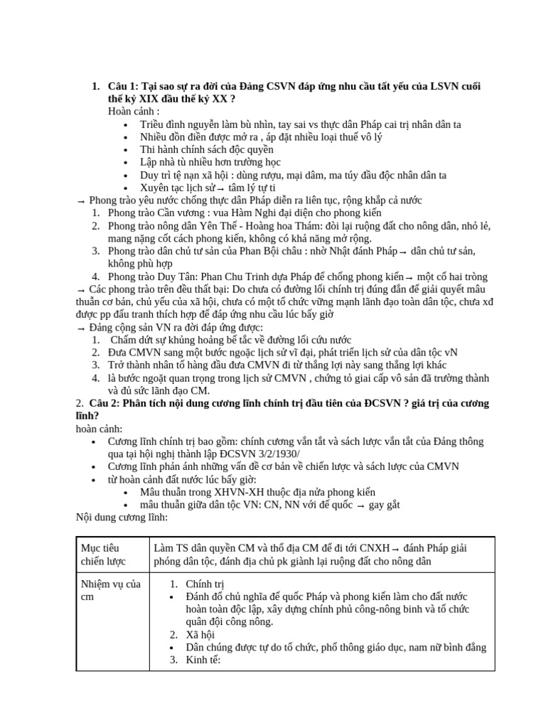 1. Câu 1: Tại sao sự ra đời của Đảng CSVN đáp ứng nhu cầu tất yếu của LSVN cuối thế kỷ XIX đầu ...