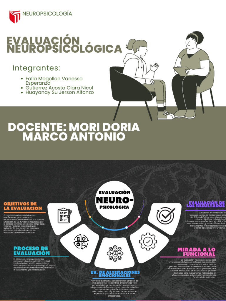 Mapa Neuro - Merged | PDF