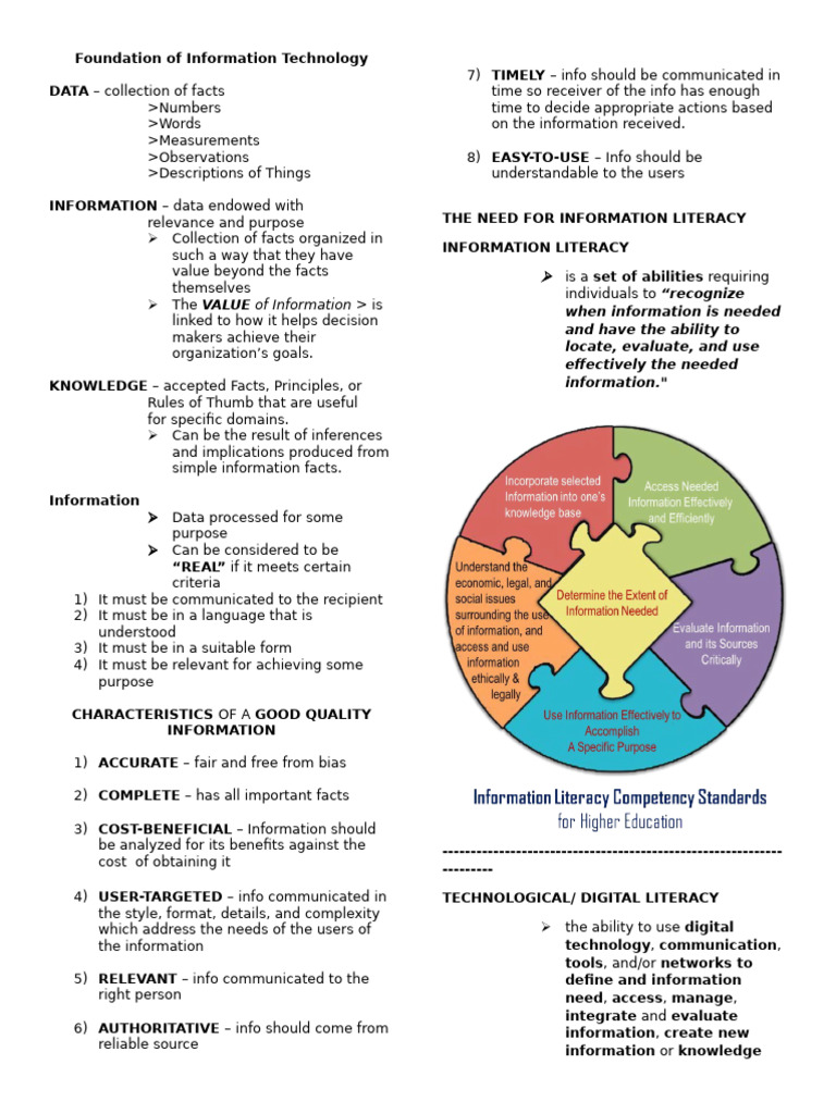 Foundation of Information Technology - NOTES | PDF | Information ...