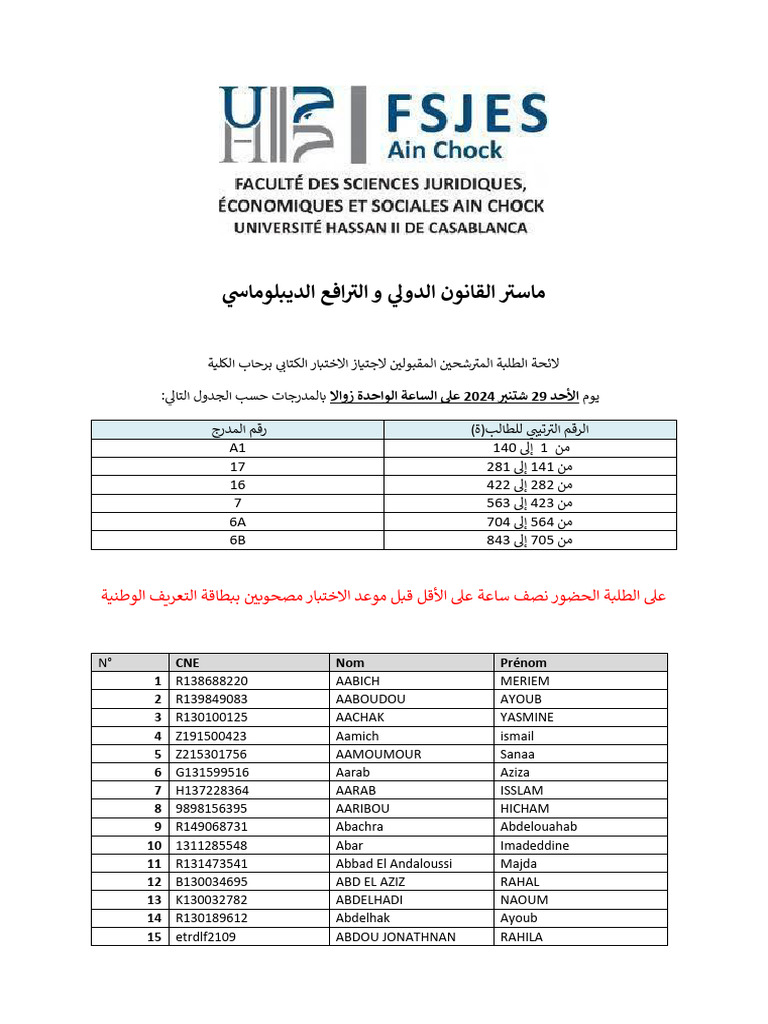 MDIPD Preselection | PDF