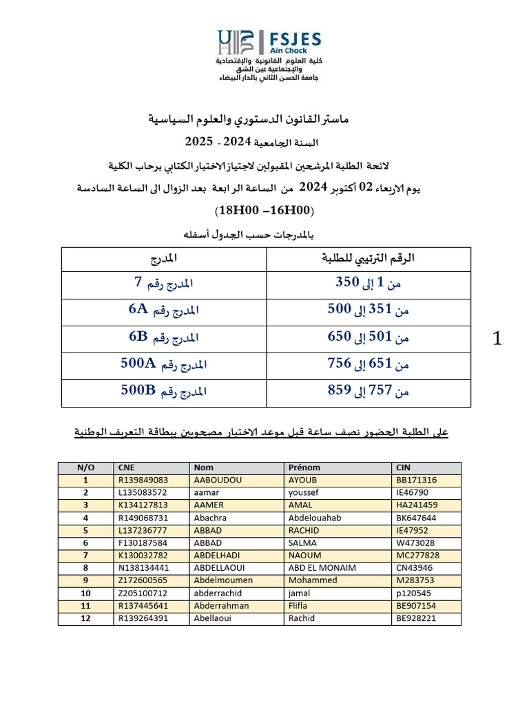 MDCIP Preselection | PDF