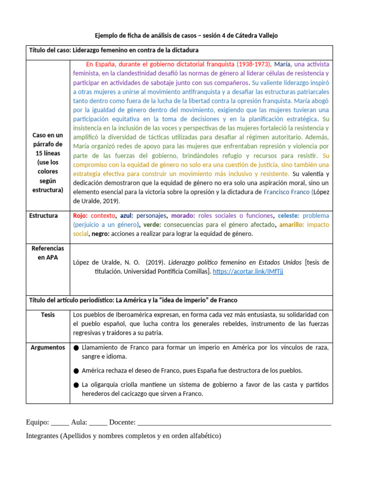 Ejemplo de Ficha de Análisis de Casos - Sesión 4 de Cátedra Vallejo | PDF