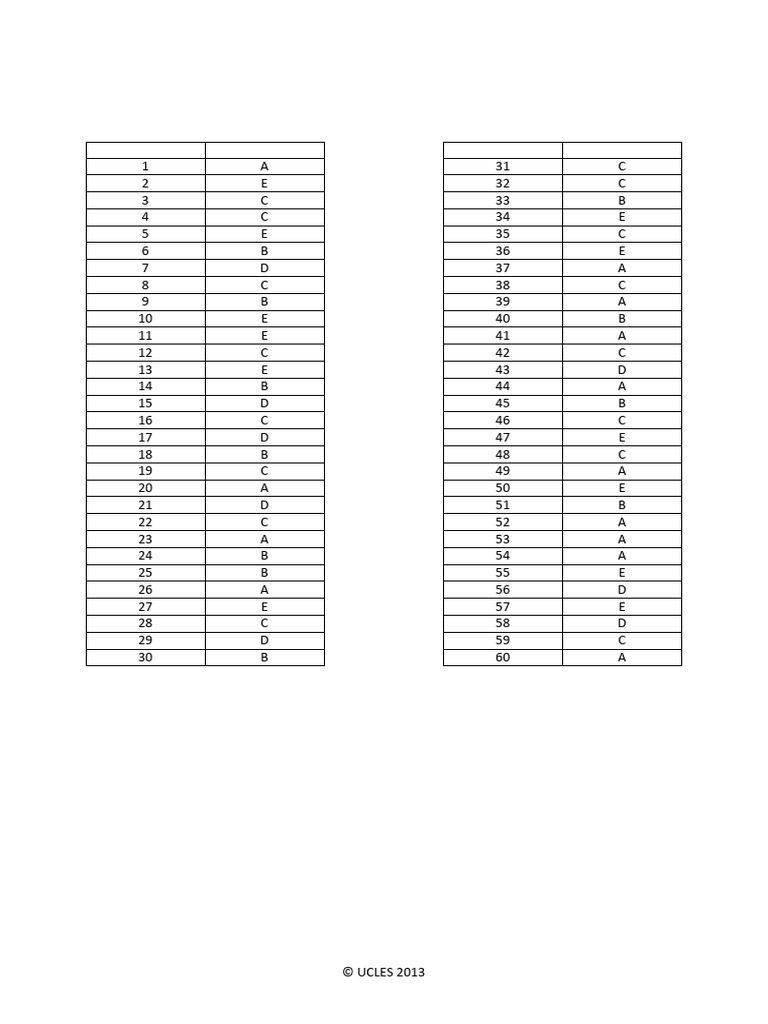 2013 IMAT Answer Key | PDF