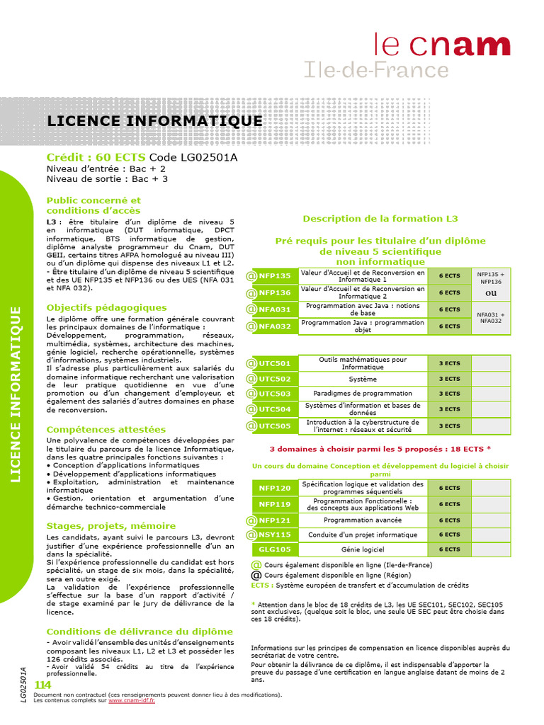 LG02501A Licence Informatique | PDF