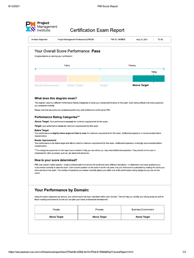 PMI-PMP Exam Report (Arindam) | PDF