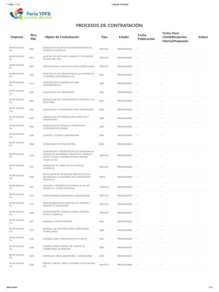 Lista de Procesos Marzo 2024 | PDF
