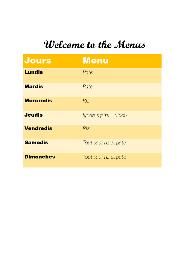 Menus | PDF