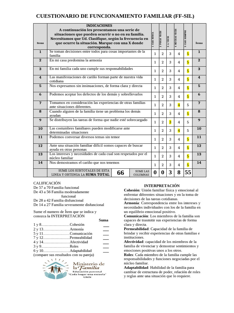 3 Cuestio FF SIL Funcionamiento Familiar | PDF