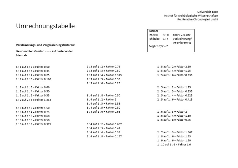 Umrechnungstabelle | PDF