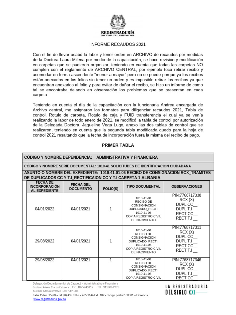 Informe Recaudos 2021 | PDF