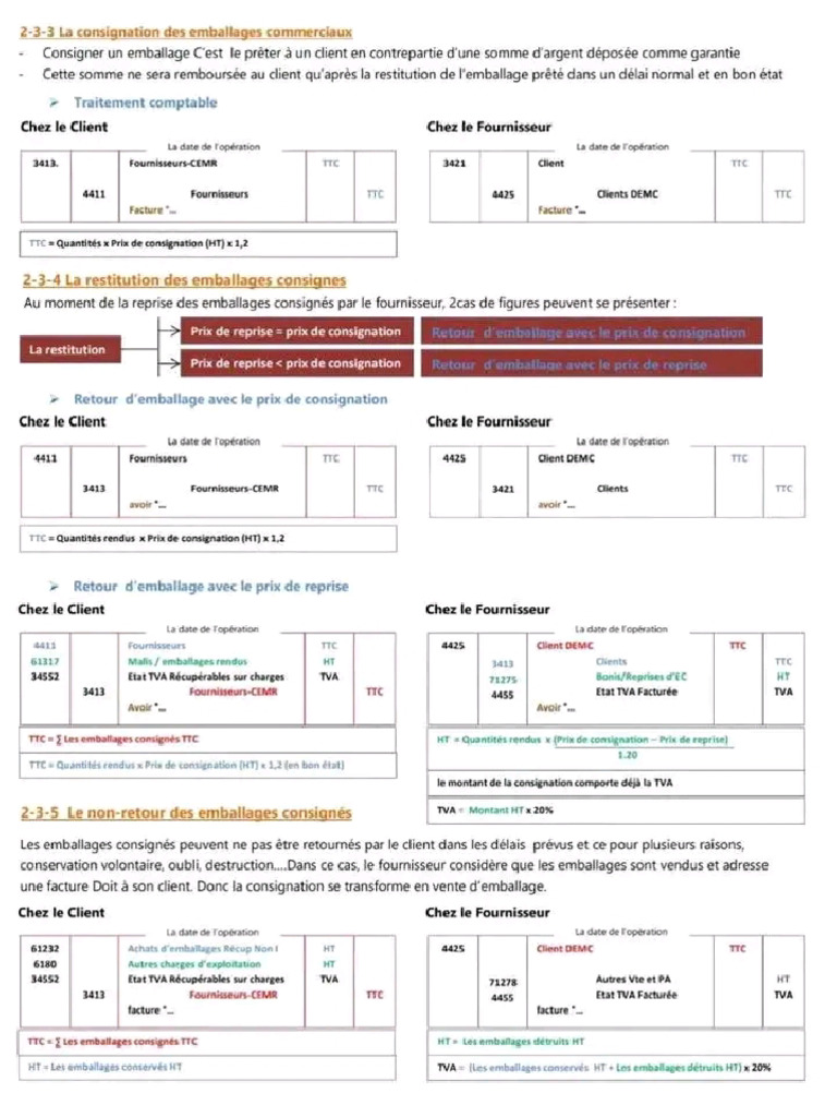 Scan 28 Septyuuu | PDF