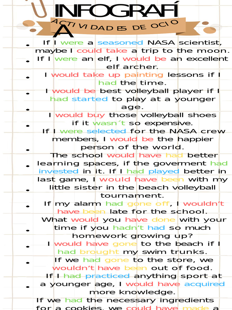 Infografia Actividades de Ocio | PDF