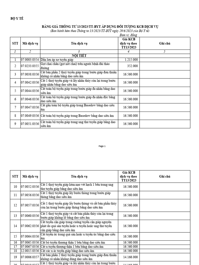 BD TT13 Bang Gia Noi Tiet | PDF
