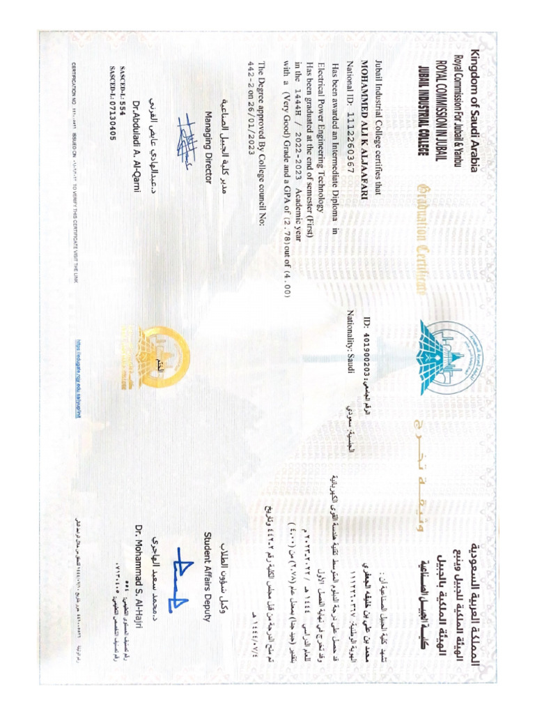 Kingdom of Saudi Arabia | PDF