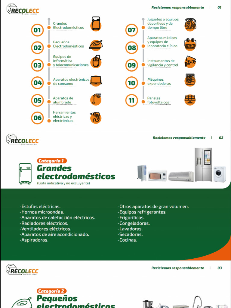 Categorización de RAEE | PDF