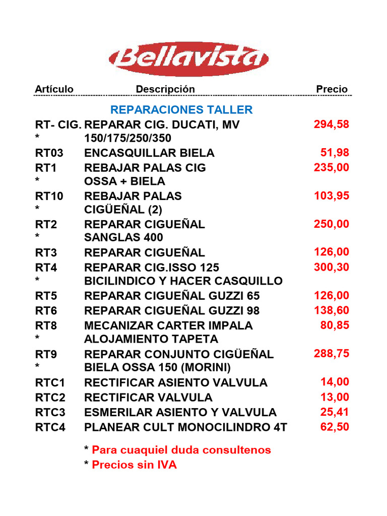 Reparacion Taller | PDF
