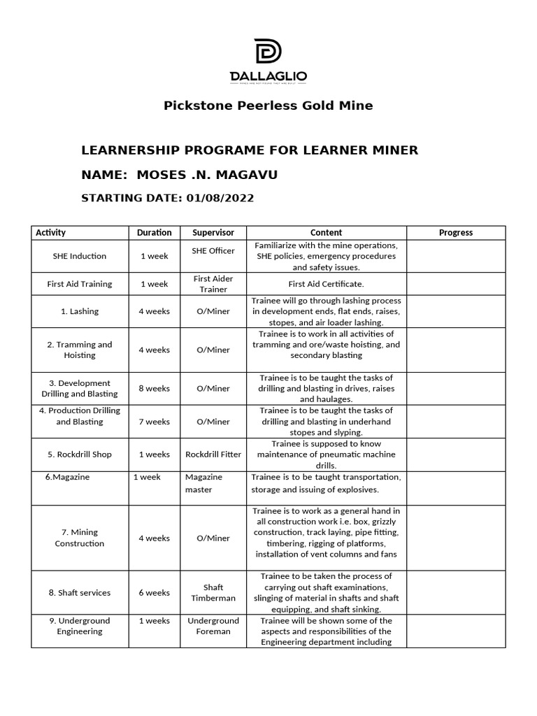 Learnership Programe For Learner Miner | PDF
