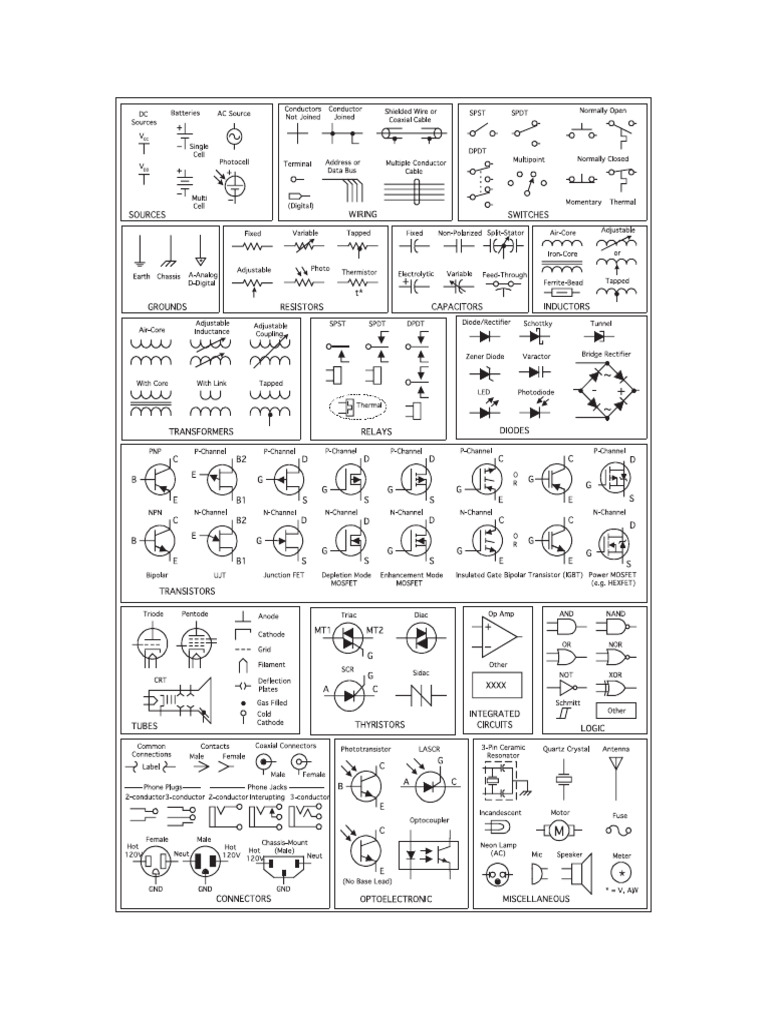Simbolos Electronica de Electronica de Electronica para Inventores | PDF