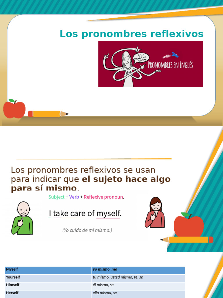 Los Pronombres Reflexivos | PDF