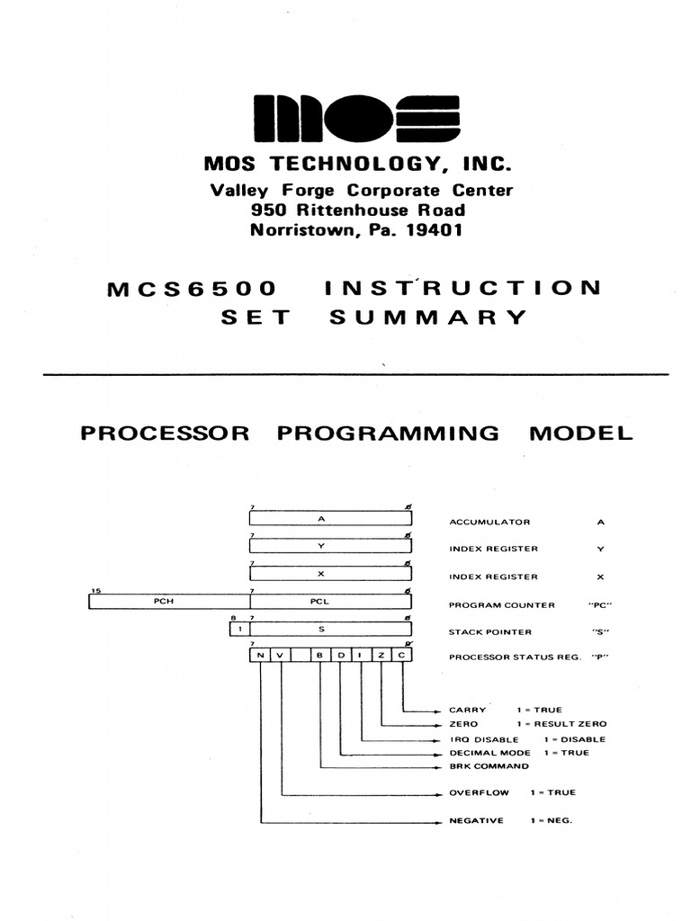 6502 Instruction Set Summary | PDF