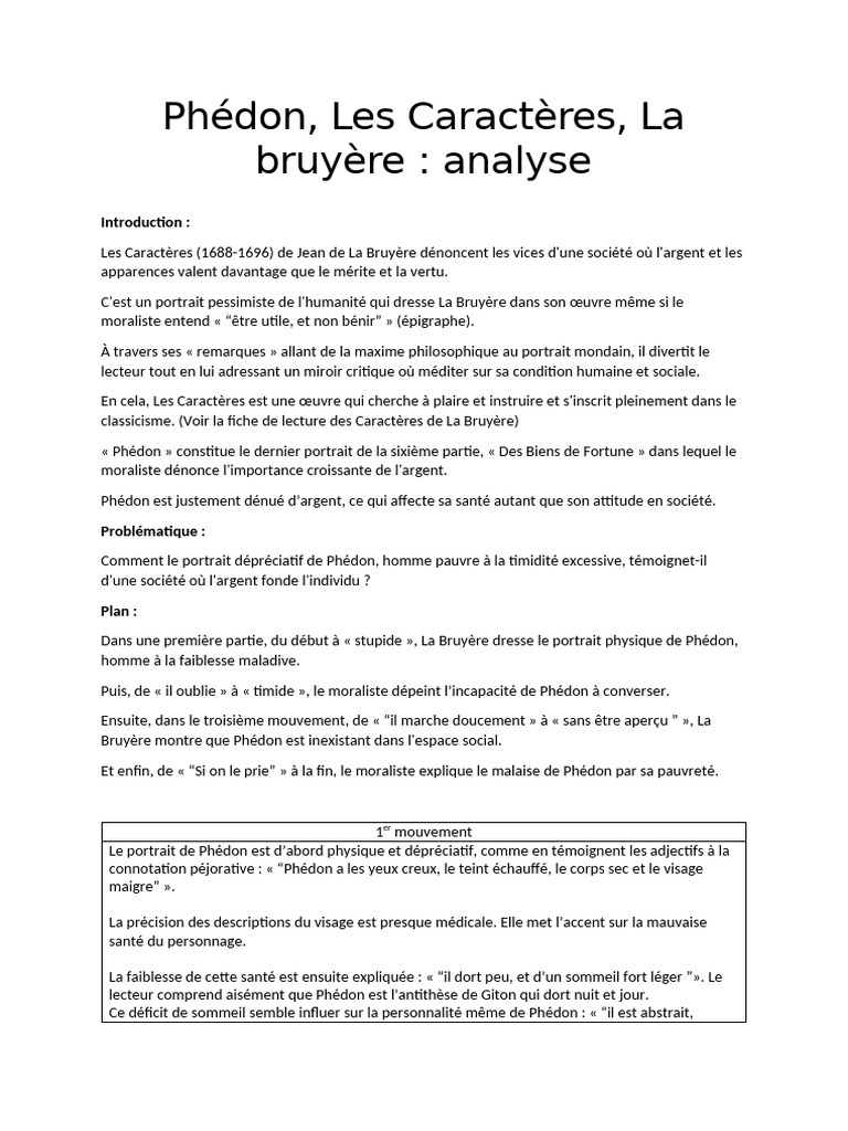 Phédon, Les Caractères, La Bruyère Analyse | PDF