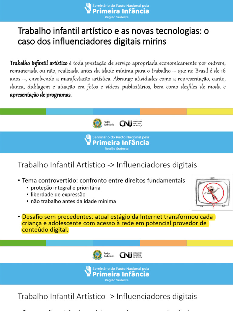 Trabalho Infantil Artístico e As Novas Tecnologias o Caso Dos Influenciadores Digitais Mirins ...