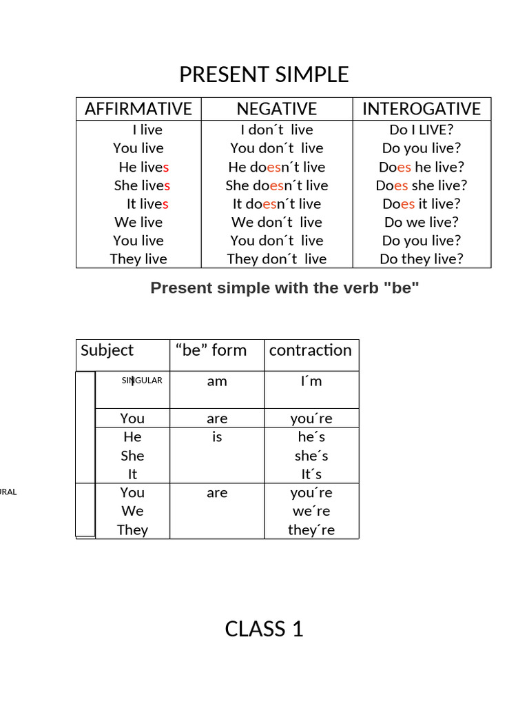 Present Simple | PDF