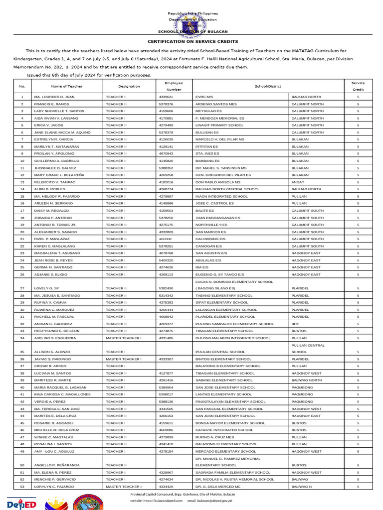 EPP - TLE Certification of Leave-PARTICIPANTS | PDF | Schools